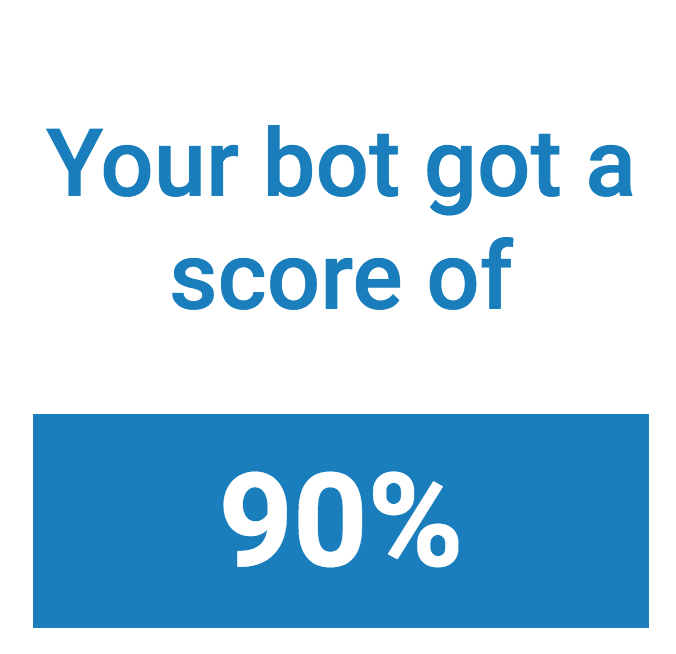 Bot Score Botflo