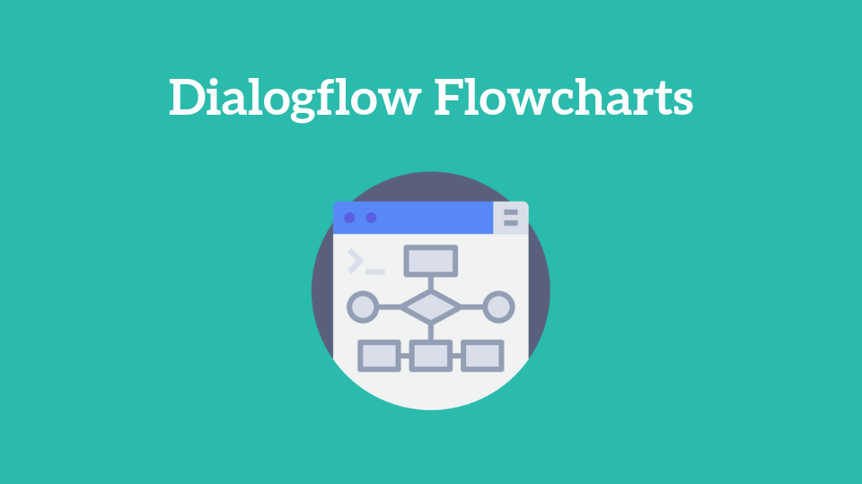 TeachableFlowcharts – BotFlo