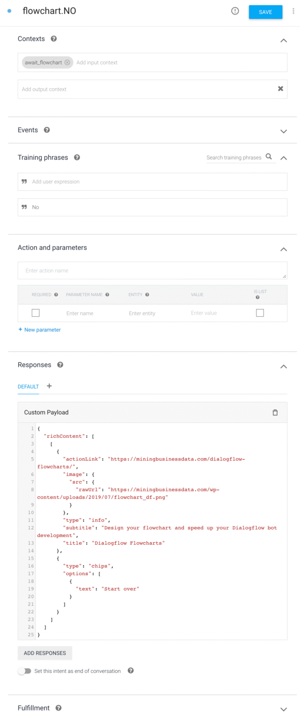 il_flowchart_no – BotFlo