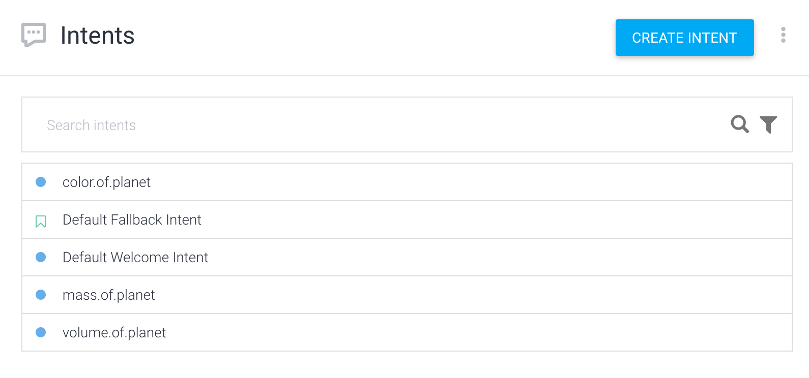 12_intents_view_for_entity_part_1 – BotFlo