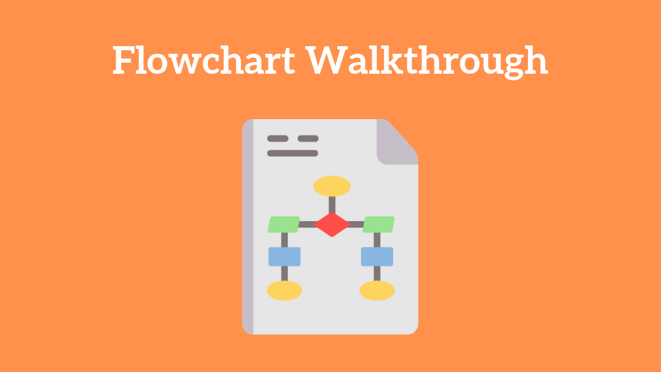 Teachableflowchartwalkthrough Botflo