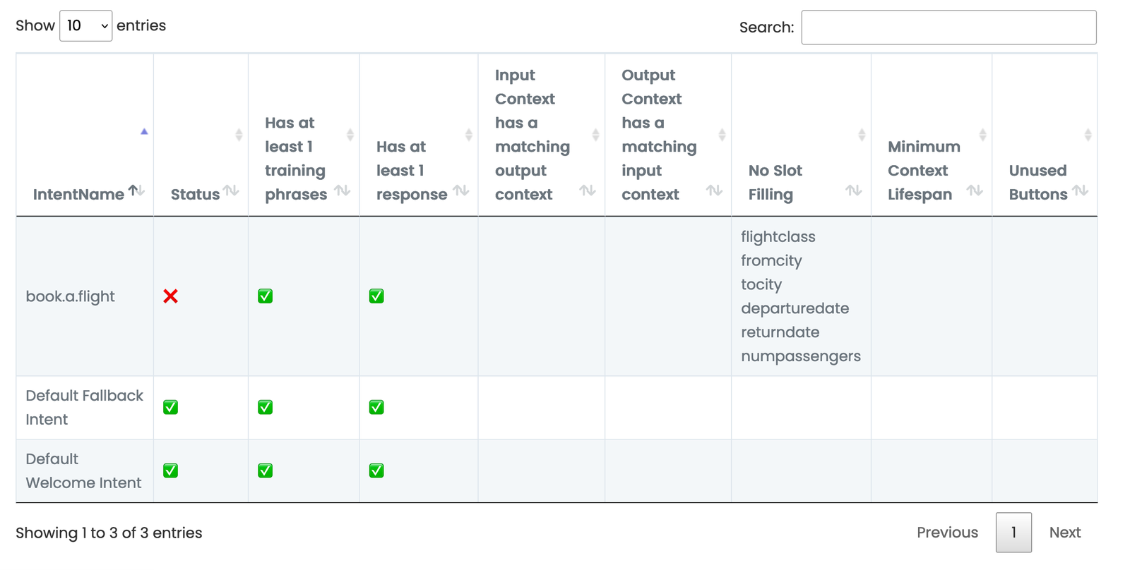 status_row – BotFlo