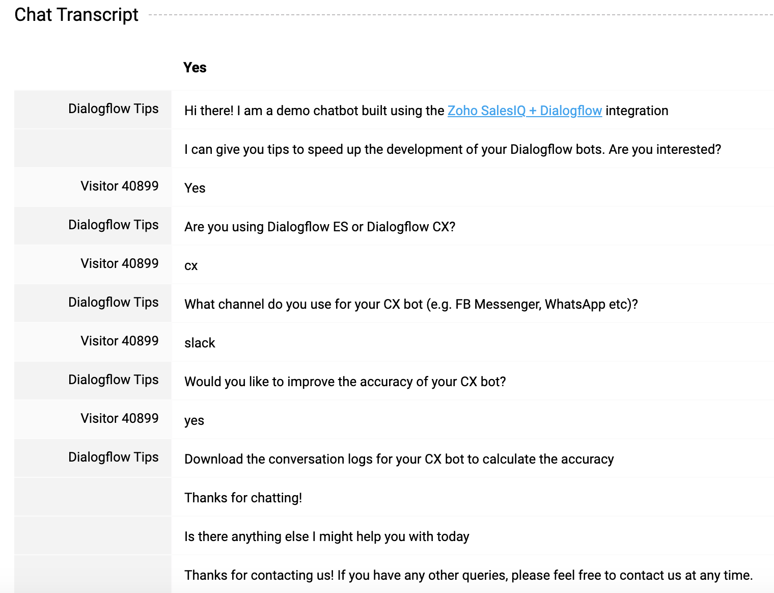 Chat Transcript Botflo