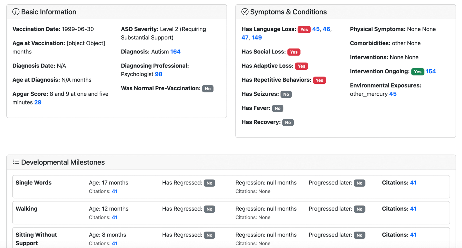 Build a Citation Visualization Tool (CVT) – BotFlo